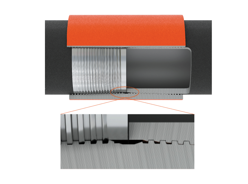 AM-RAZR | ArcelorMittal